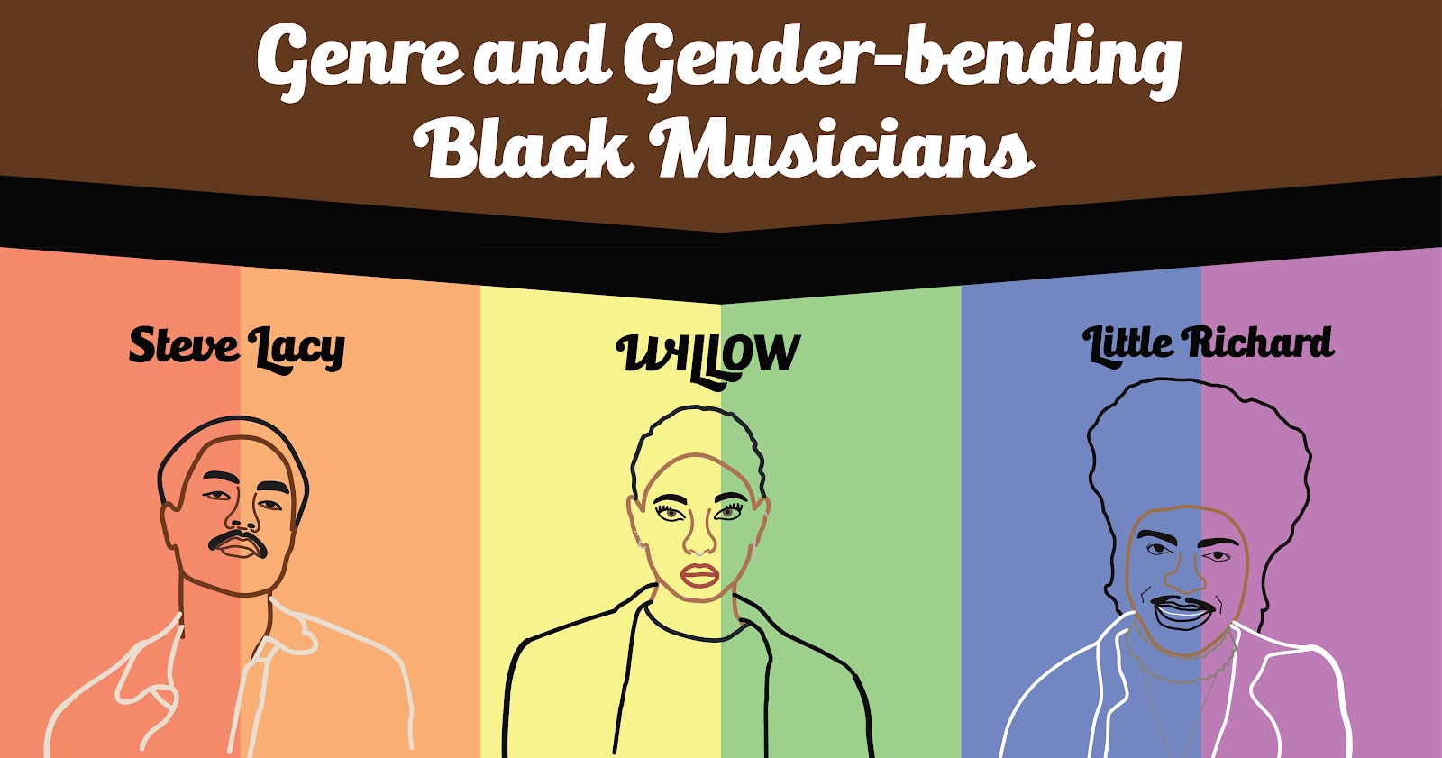 Pride Essay: Genre and Gender-bending Black Musicians - WERS 88.9FM